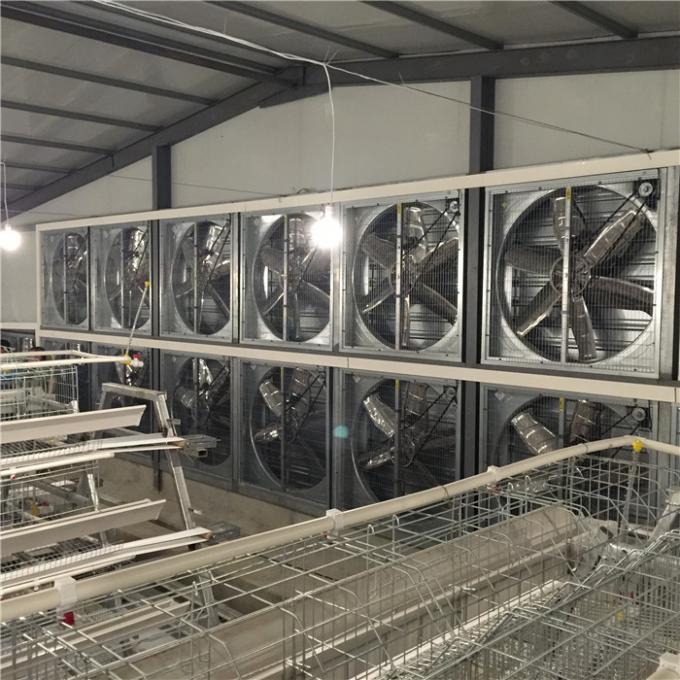 Stable Performance Large Ventilation Fan , Automatic Commercial Climate ...